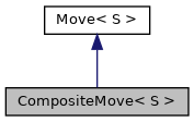 MeshCore: CompositeMove Class Template Reference